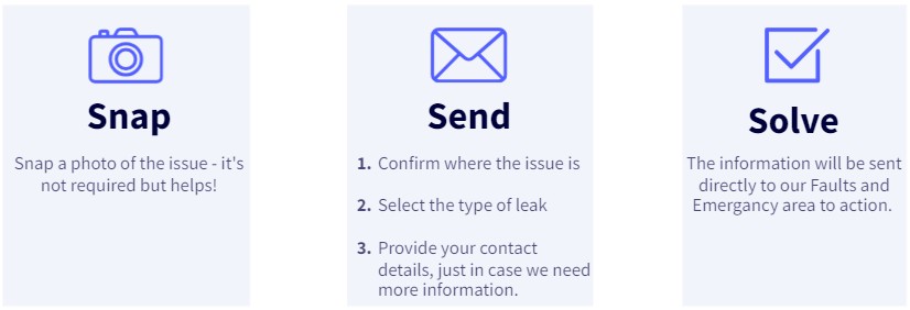 Snap Send Solve | South East Water